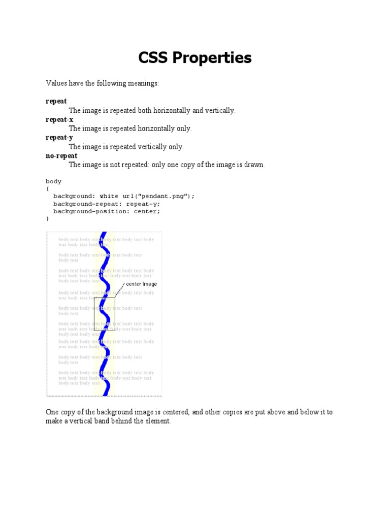 CSS Background Image Properties Explained | PDF