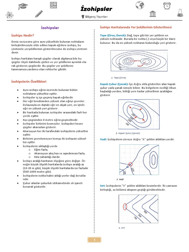 İzohipsler | PDF