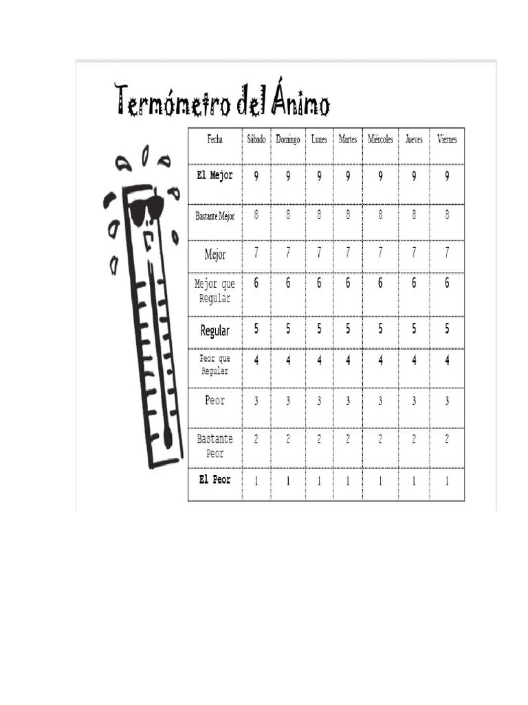 Termometro Del Estado de Animo | PDF