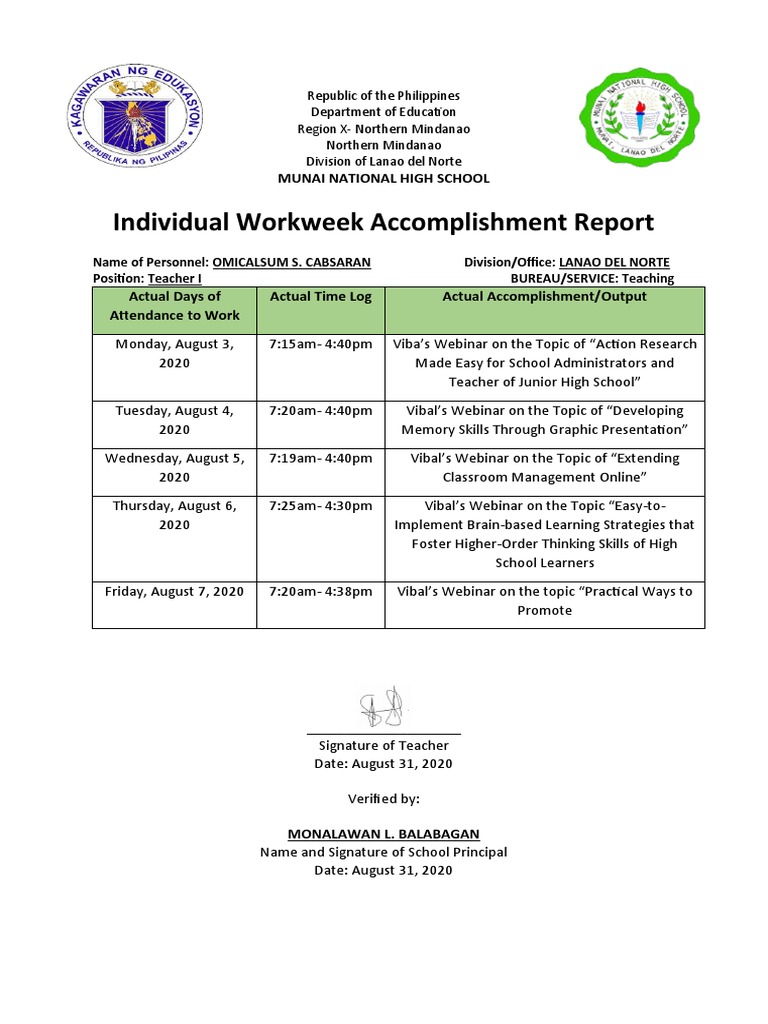 Individual Workweek Accomplishment Report: Munai National High School | PDF