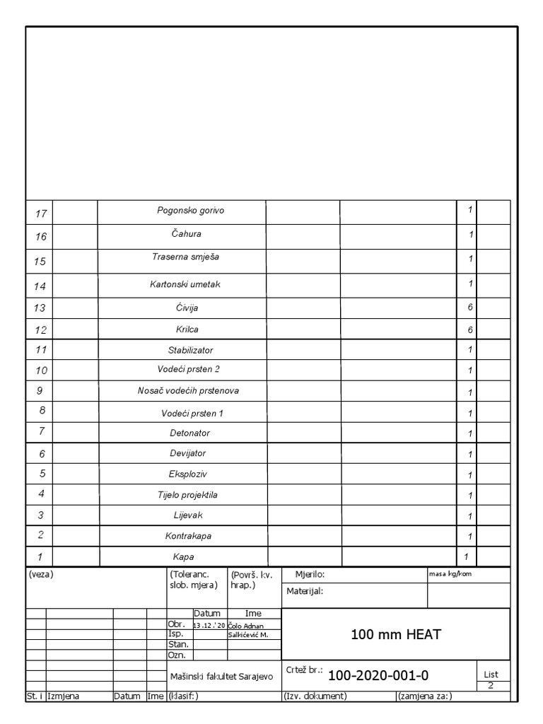 Sastavnica Za Komplet Sklopni | PDF
