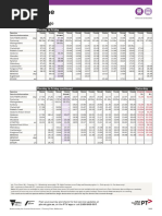 Bendigo to Melbourne Train Timetable | PDF | Victoria (Australia ...