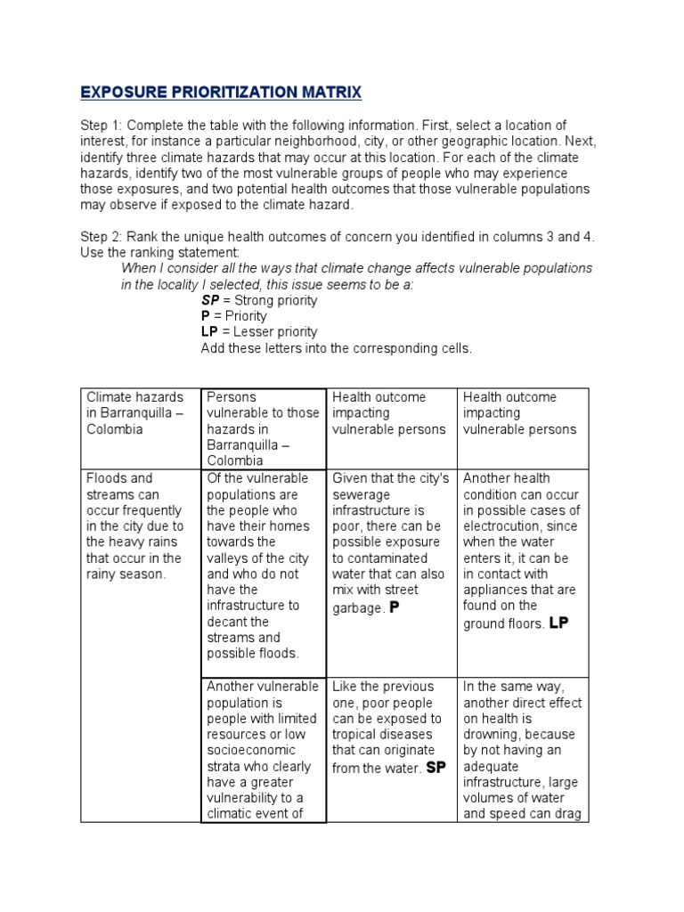 Exposure Prioritization Matrix | PDF | Hazards | Dehydration
