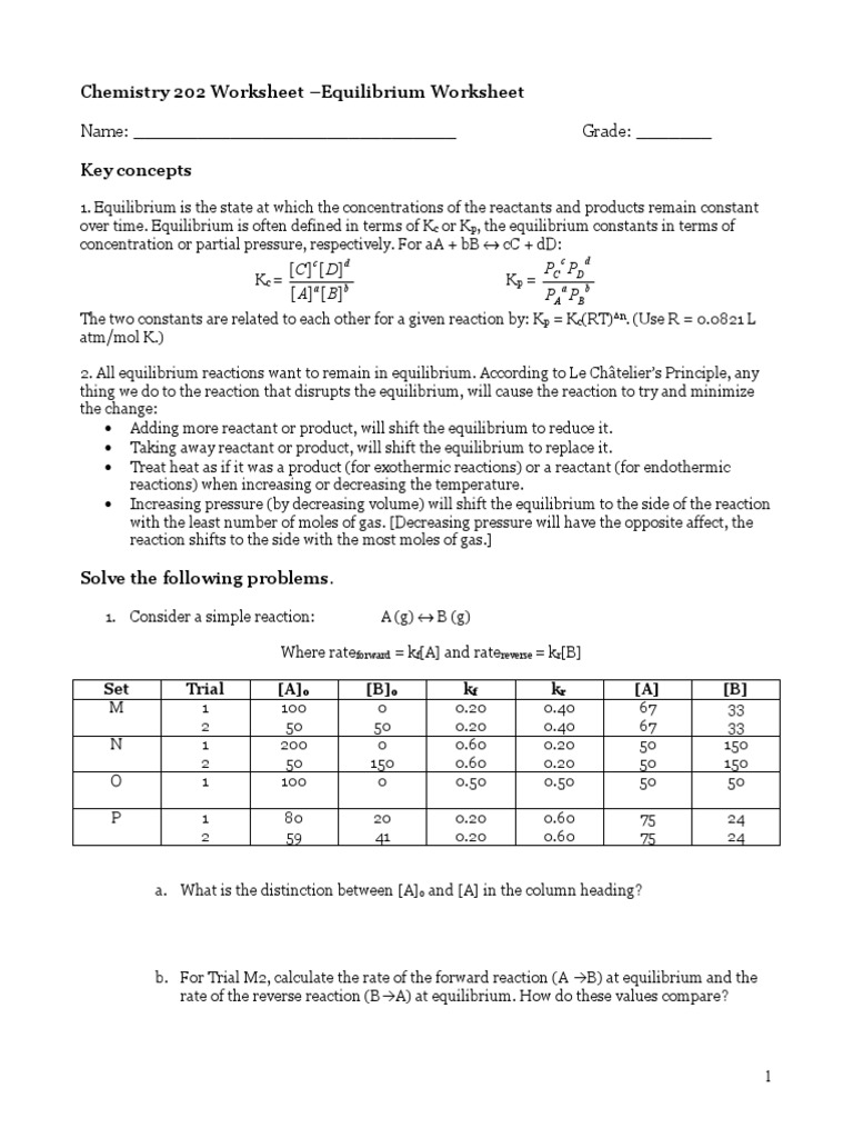 Chemistry 202 Worksheet Equilibrium PDF | PDF | Chemical Equilibrium ...