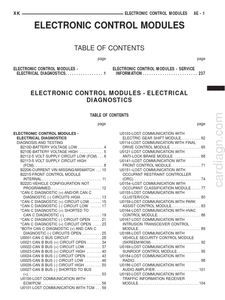 Electronic Control Module Diagnostics Guide - Electrical Faults ...