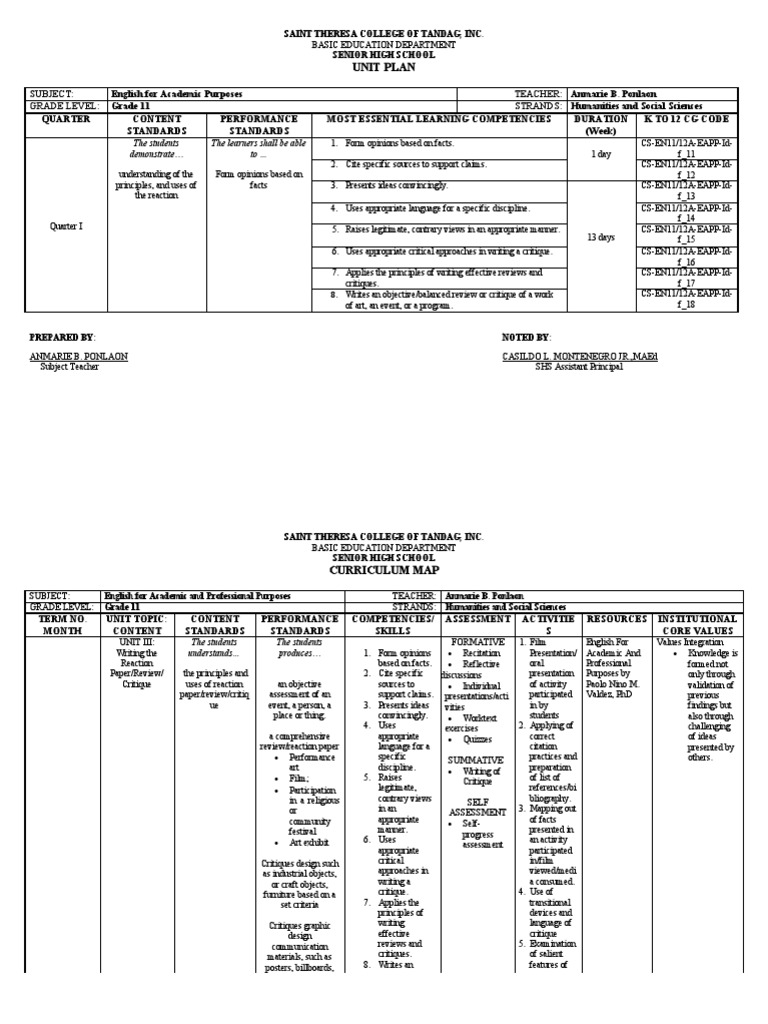 English For Acad - Curriculum Map | PDF | Curriculum | Teaching