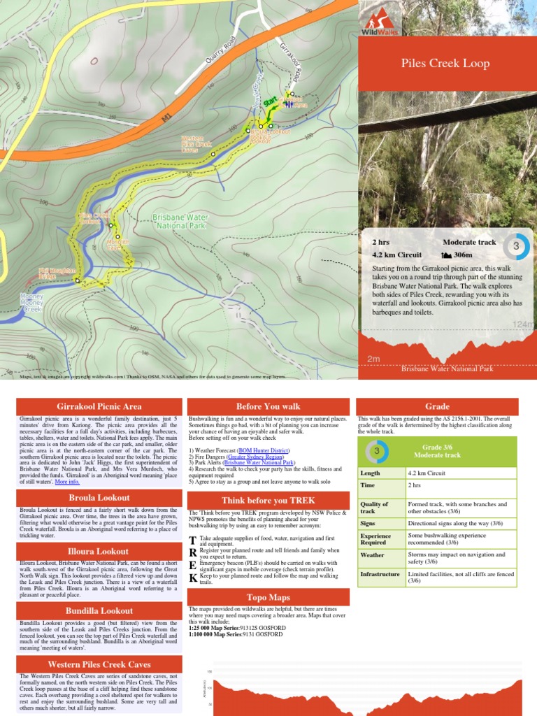 Piles Creek Loop (NSW-BWNP-PCL) | PDF | Trail | Nature