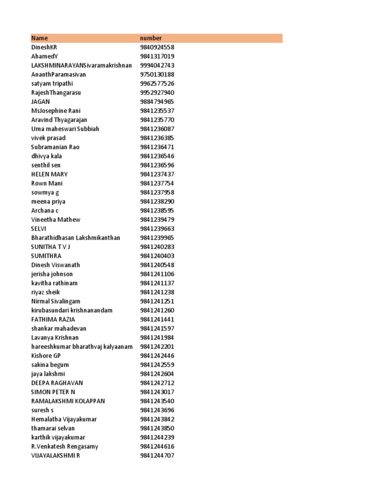 Contact list with names and numbers | PDF | Tamil Nadu | Tamil Cinema