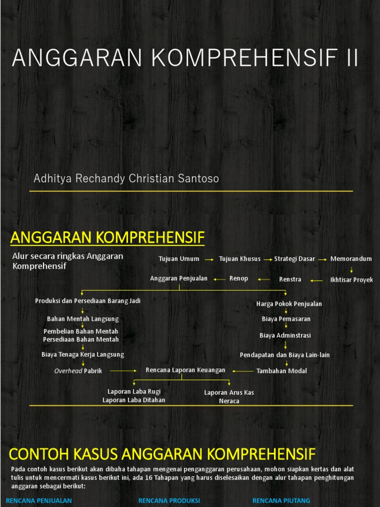Anggaran Komprehensif 2 | PDF | Bisnis | Teknologi & Rekayasa