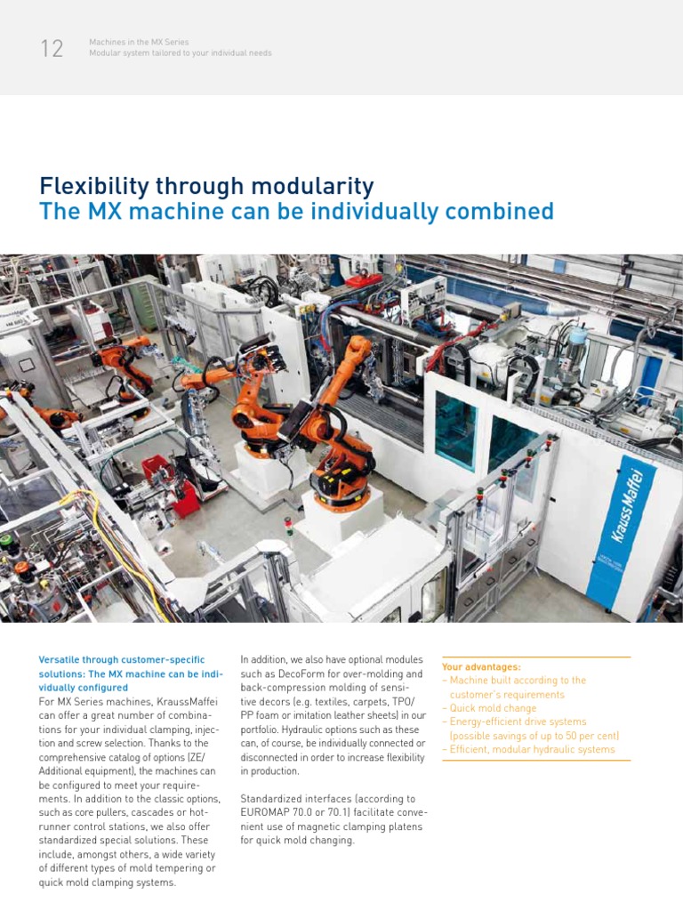 Flexibility Through Modularity: The MX Machine Can Be Individually ...