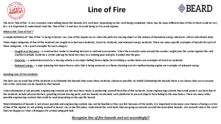 Understanding Line of Fire Hazards | PDF | Fires | Hazards