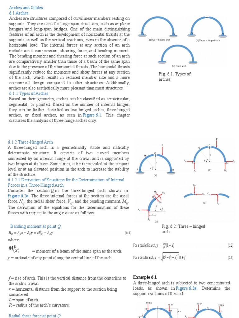 Cables & Arches | PDF | Bending | Beam (Structure)