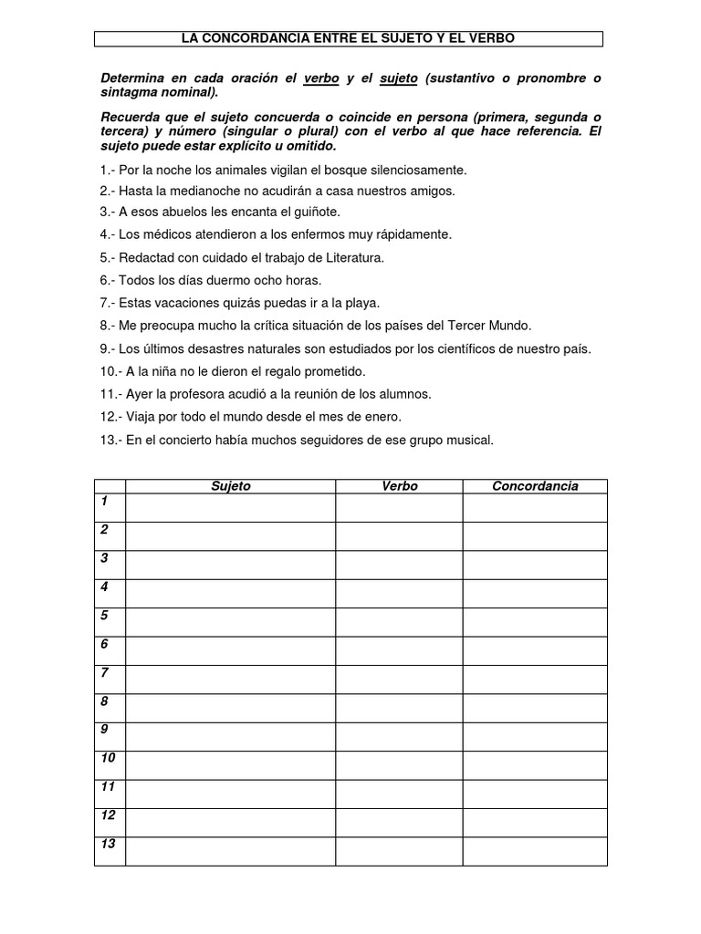 La Concordancia Entre El Sujeto y El Verbo | PDF