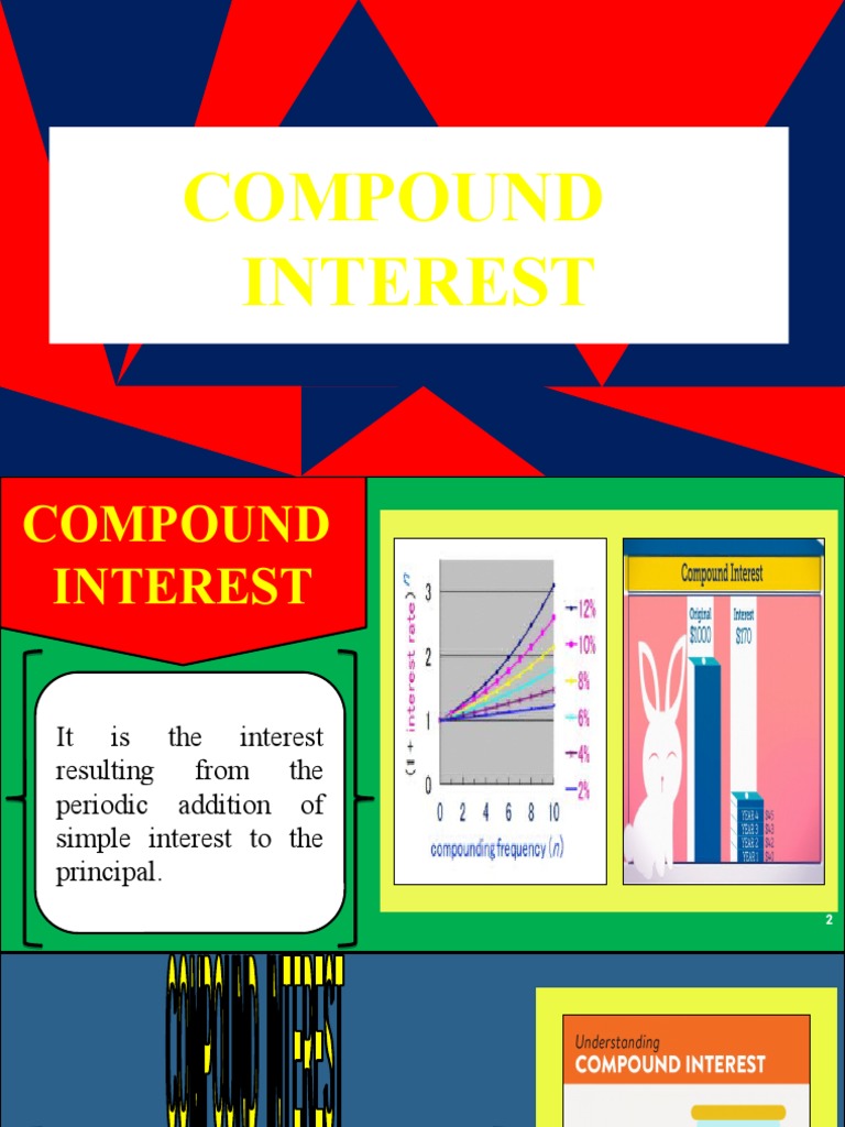 Compound Interest | PDF | Compound Interest | Interest