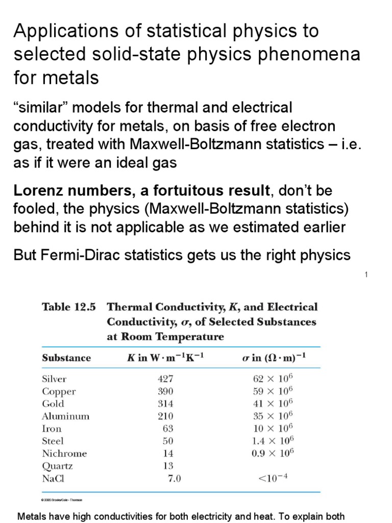 Fermi Dirac Statistics in Solids | PDF | Electrical Resistivity And Conductivity | Theoretical ...