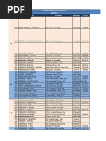 PLDT Area Codes | PDF | Manila | Companies Of The United States