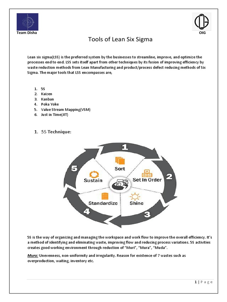 Tools of Lean Six Sigma PDF | PDF | Inventory | Business Economics