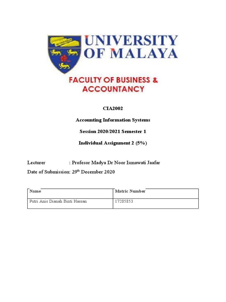 Ais Assignment 2 | PDF