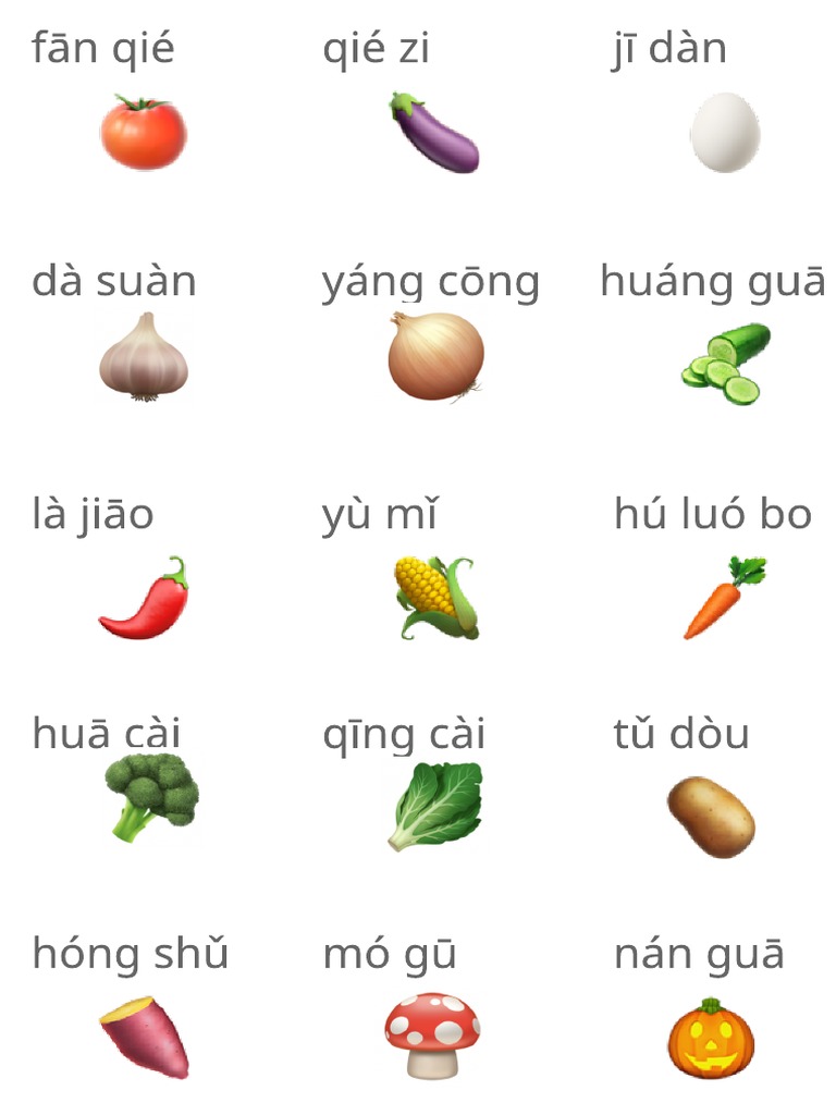 Chinese Vocabulary - Vegetable | PDF