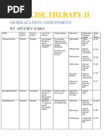 Physiotherapy Joint Mobilization Guide | PDF | Hand | Anatomical Terms ...