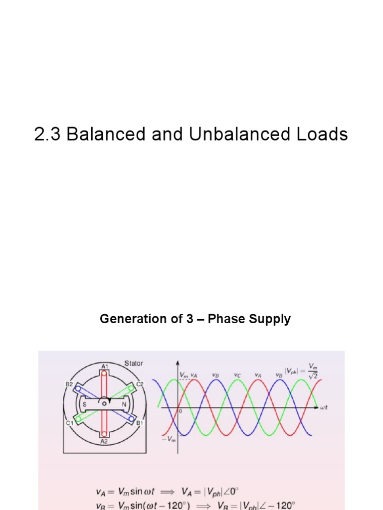 Balanced and Unbalanced Loads | PDF