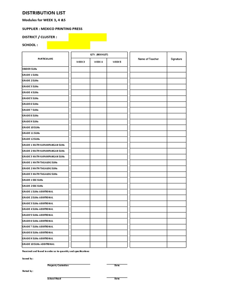 Distribution List: Modules For WEEK 3, 4 &5 Supplier: Mexico Printing ...
