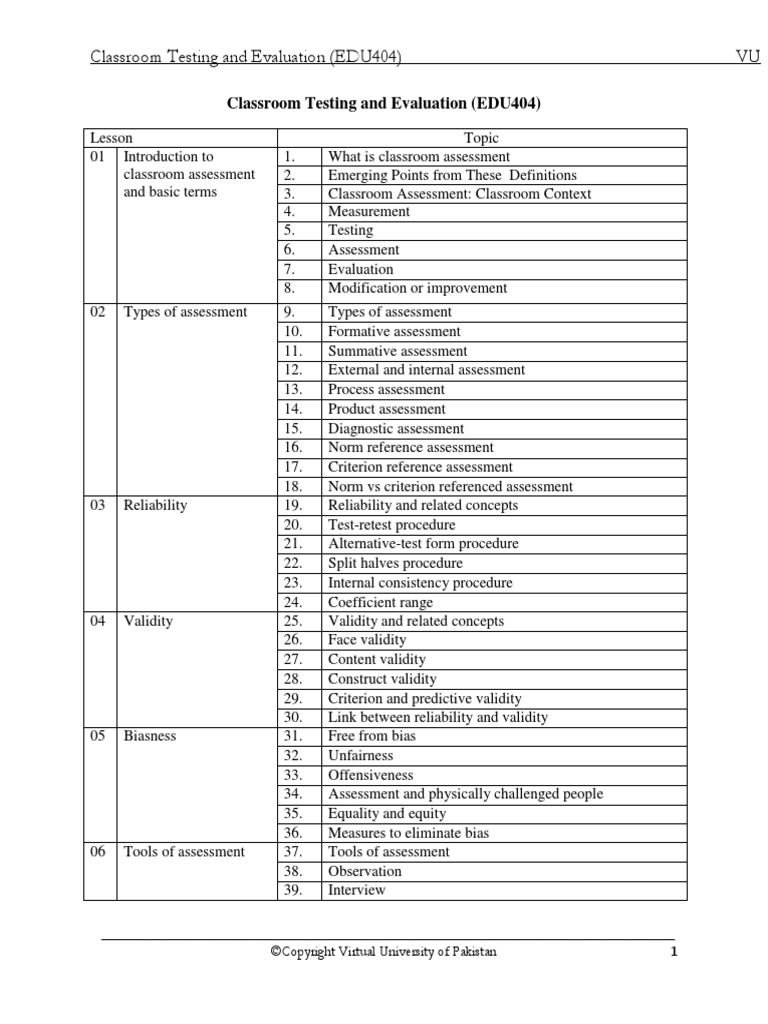 Classroom Testing and Evaluation (EDU404) | PDF | Educational ...