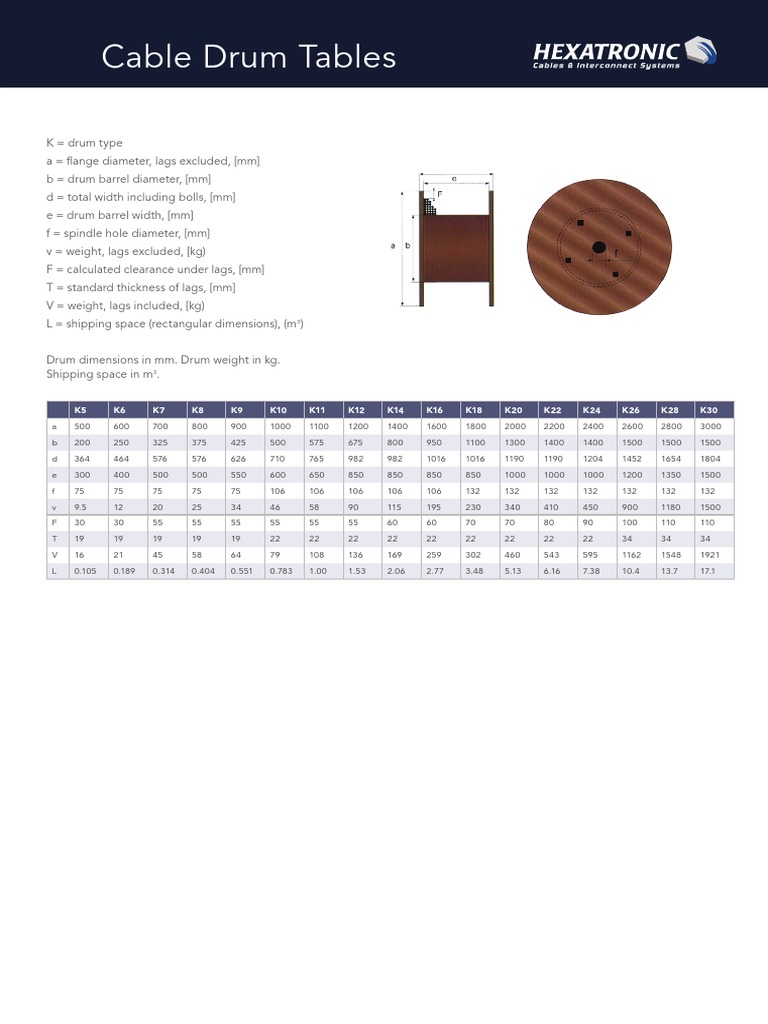 cable-drum-tables-revb