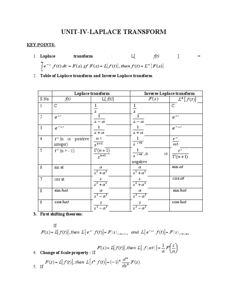 Laplace Transforms | PDF | Algebra | Mathematical Concepts