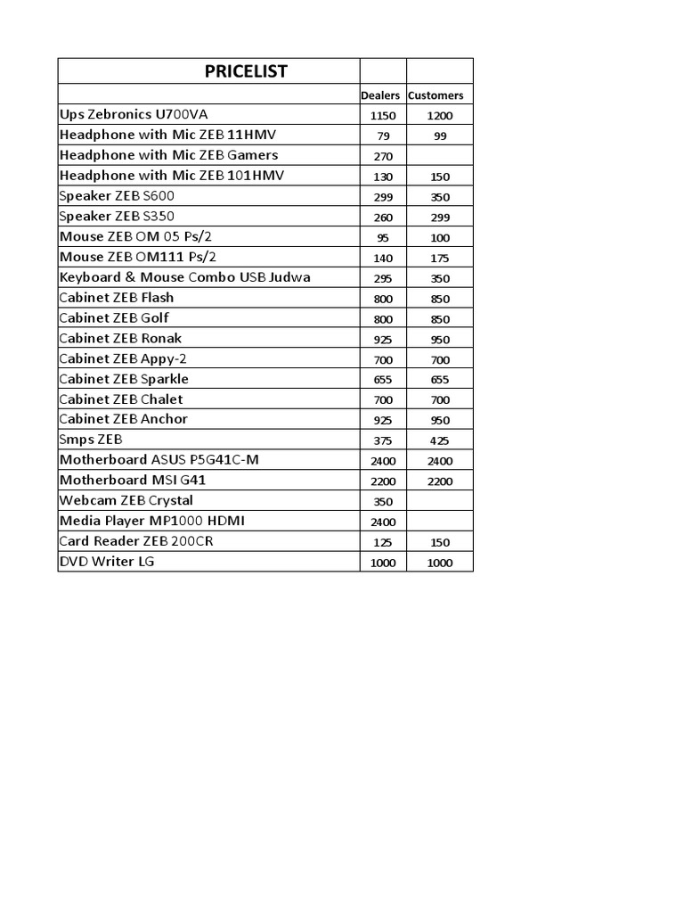 Accessories Pricelist | PDF