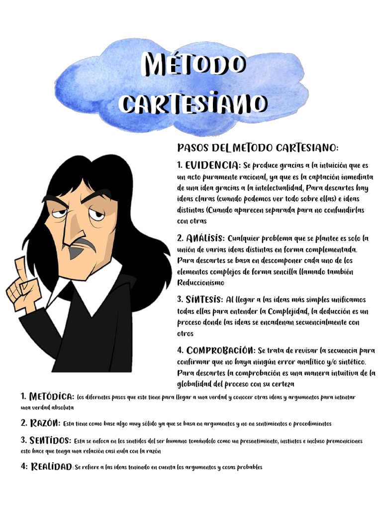 Metodo Cartesiano | PDF | René Descartes | Intuición