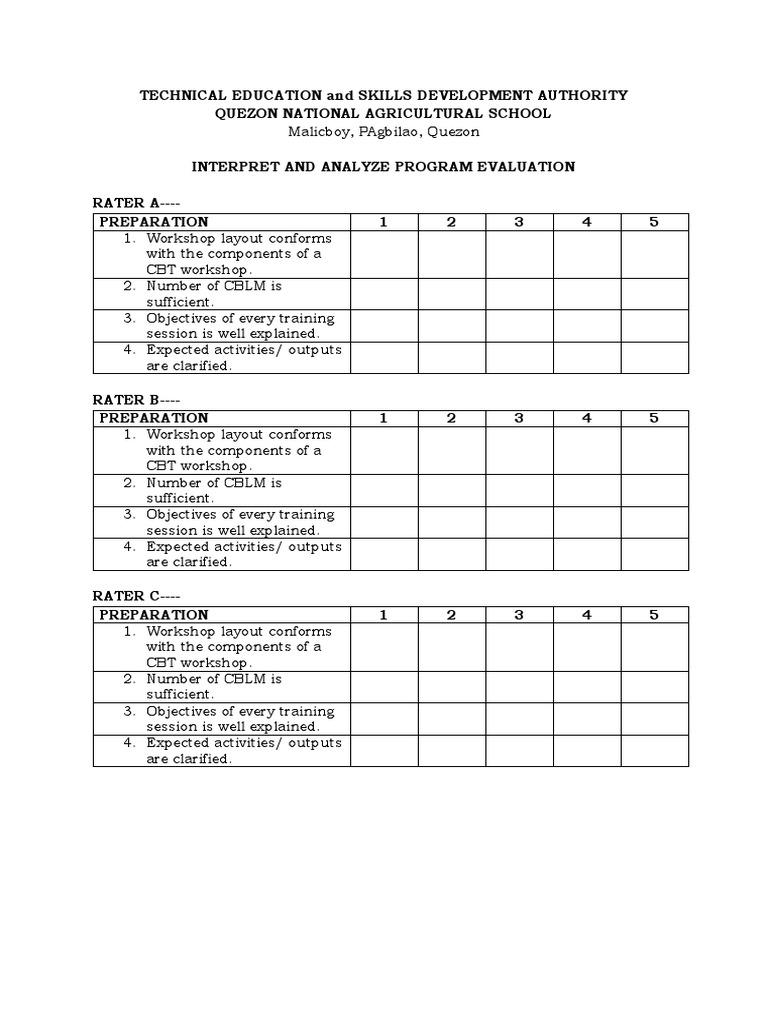 TASK SHEET 4.3-2 Interpret and Analyze Program Evaluation | PDF