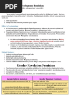 Betty Friedan – The Feminine Mystique | PDF | Feminism | Gender Studies