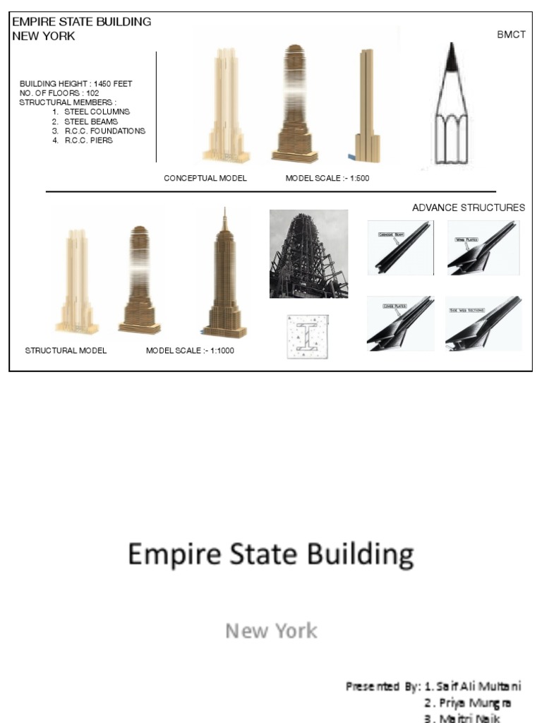 Empire State Building Facts in 40 Characters | PDF | Building ...