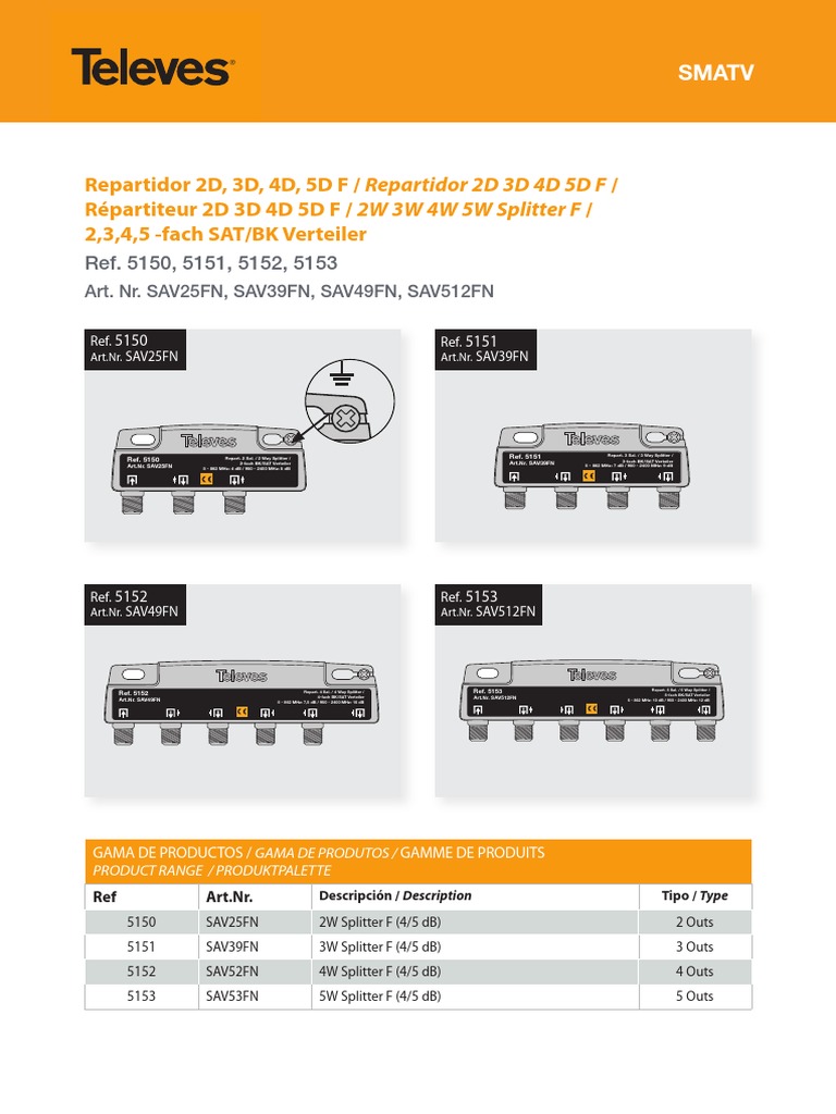 SMATV Splitter Product Range Guide | PDF