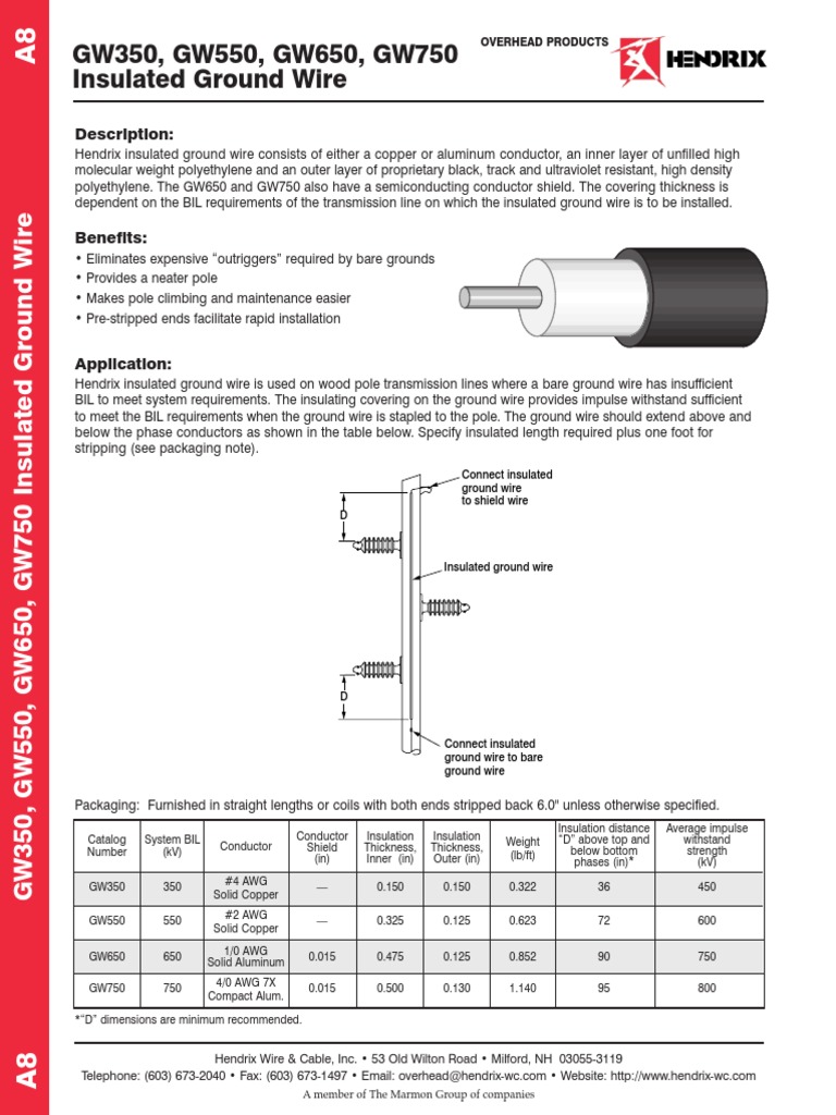 GW350, GW550, GW650, GW750 Insulated Ground Wire: Description | PDF ...
