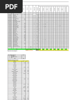 Flow Chart For Despatch | PDF