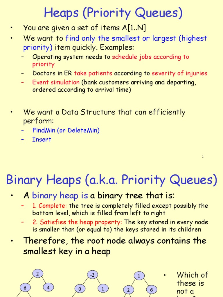 07 Heaps and HeapSort | PDF | Algorithms | Algorithms And Data Structures
