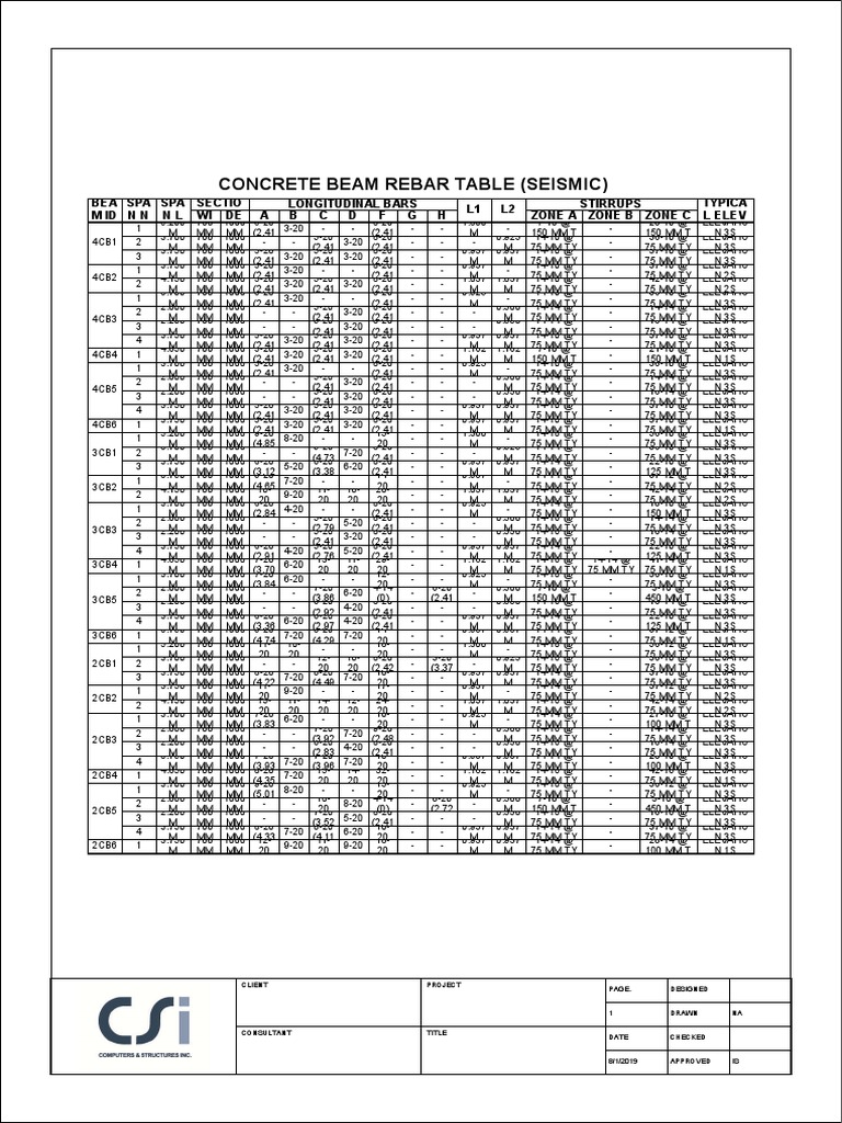Beam Schedule-1 PDF | Download Free PDF | Reinforced Concrete ...