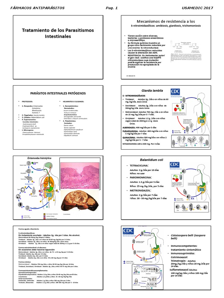 Farmacos Antiparasitarios 2018 | PDF | Biocidas | Farmacología