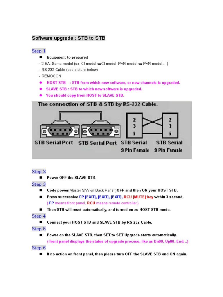 Software Upgrade: STB To STB: Step 1 | PDF
