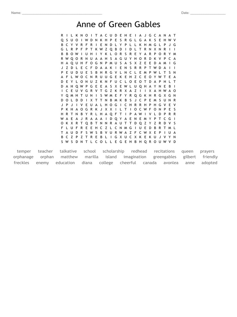 Anne of Green Gables PDF | PDF | Anne Of Green Gables | Works