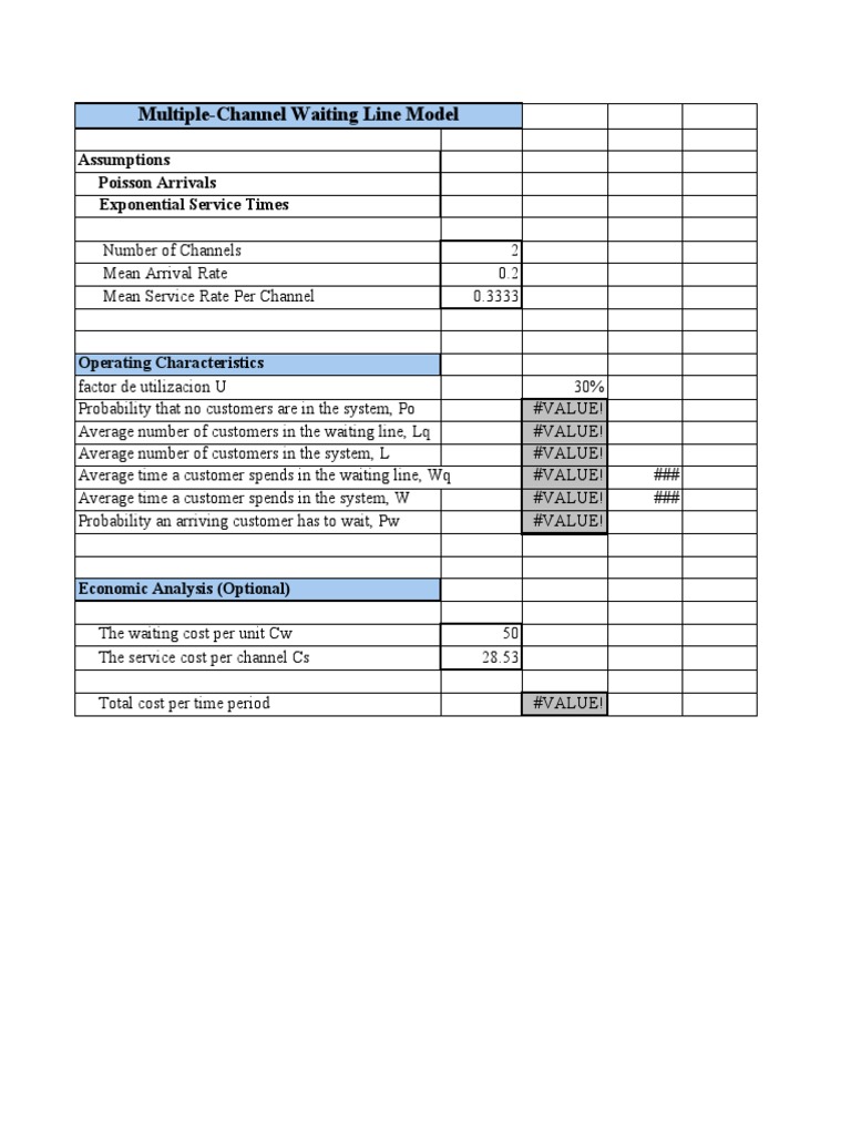 Multiple-Channel Waiting Line Model: Assumptions Poisson Arrivals ...