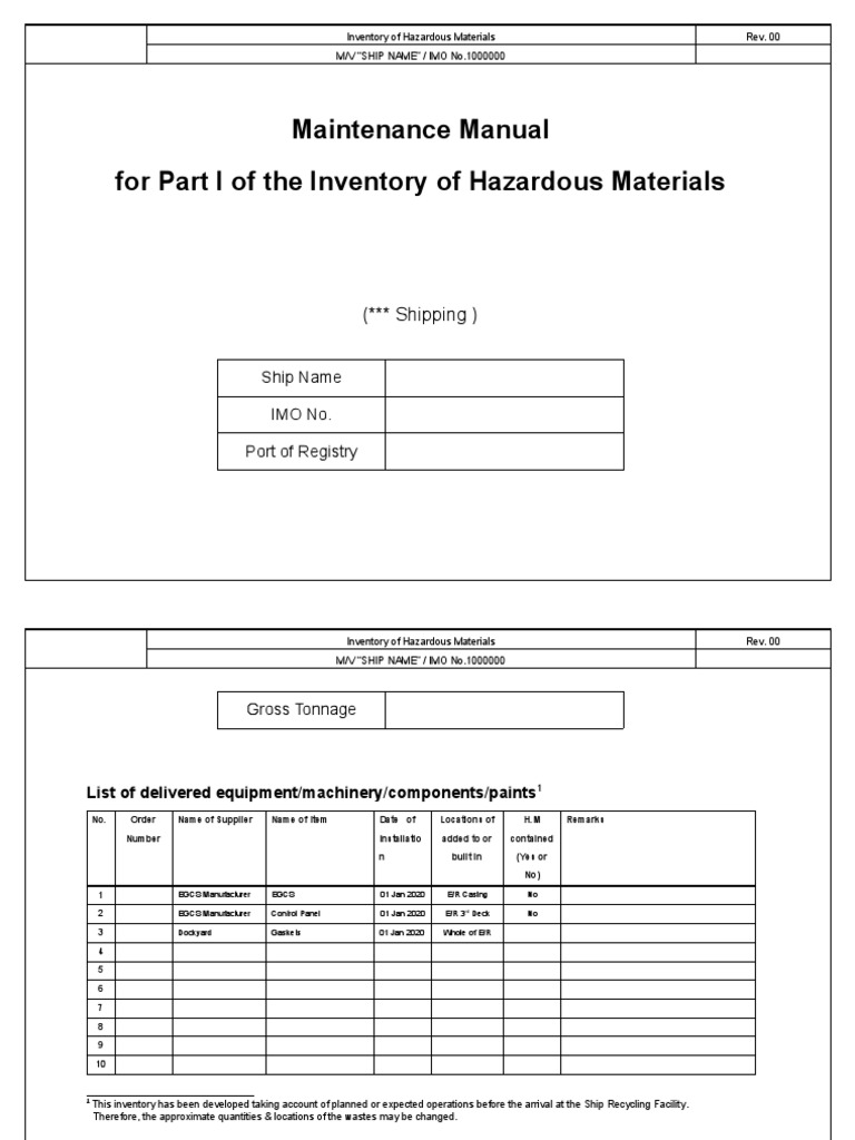 Appendix 1. A Sample of IHM Part I Maintenance Sheet | PDF