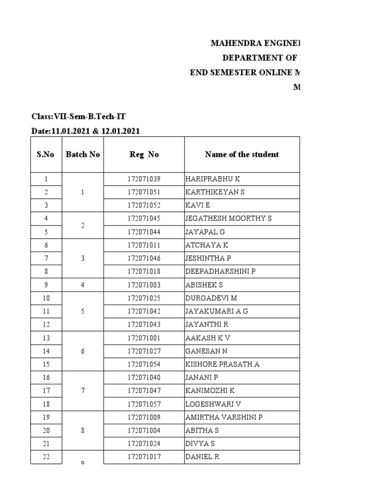 Mini Project Marks statement-VII-Sem-IT | Download Free PDF | Internet ...