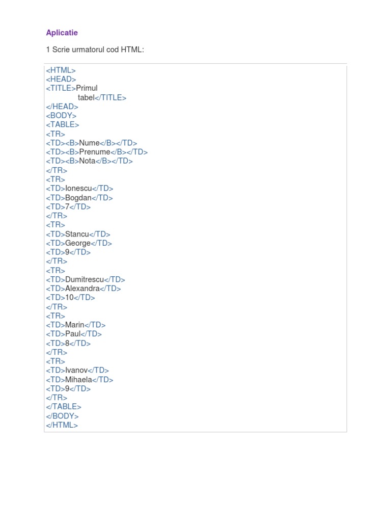 Fisa de Lucru - Tabele (HTML) | PDF