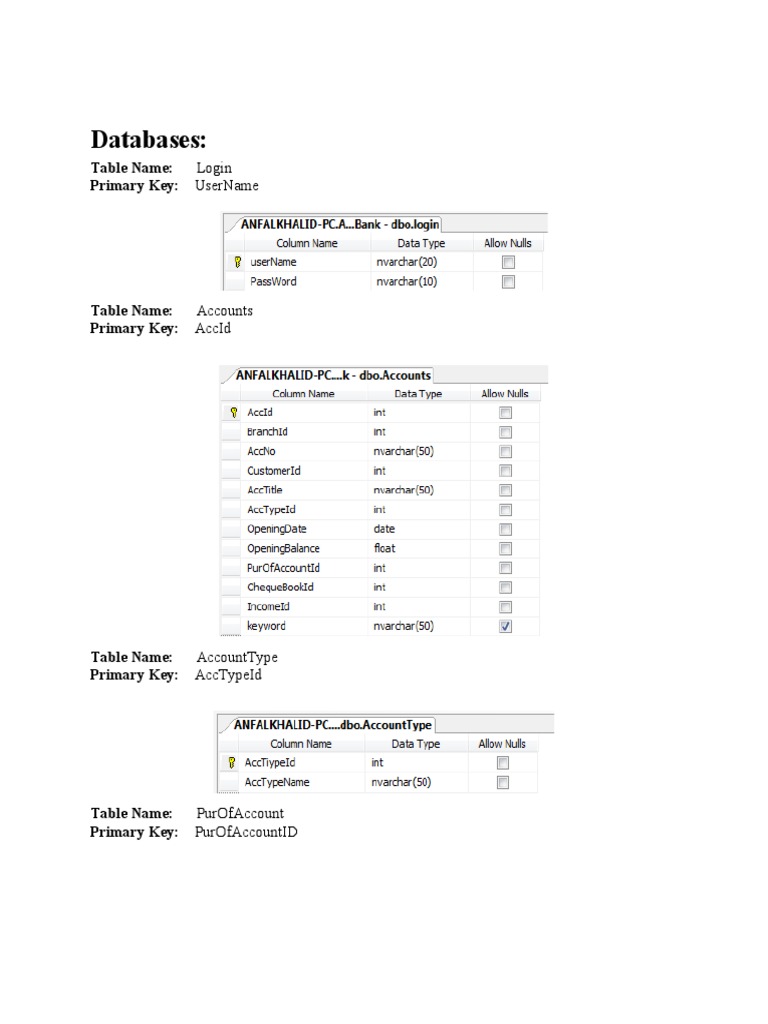 Account Project | PDF | Parameter (Computer Programming) | Language Integrated Query