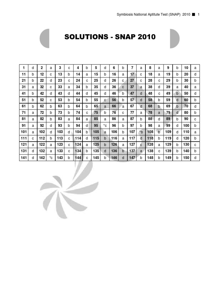 Solutions - Snap 2010: Symbiosis National Aptitute Test (SNAP) 2010 1 ...