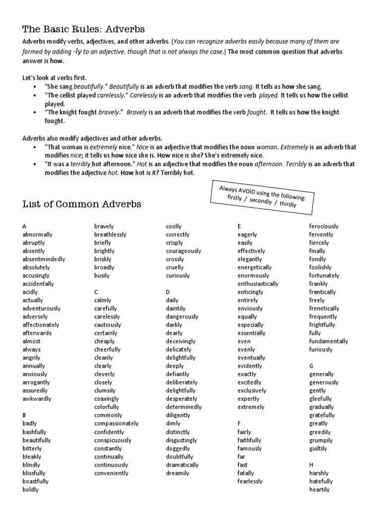 Adjective Adverbs Cheat Sheet - Educational Images | Picstank