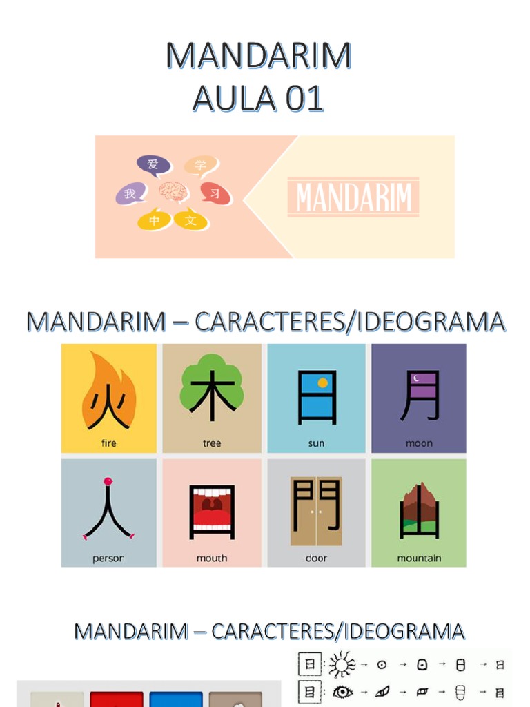 AULA 1 - MANDARIM (Slide) | PDF | Pinyin | Língua Chinesa